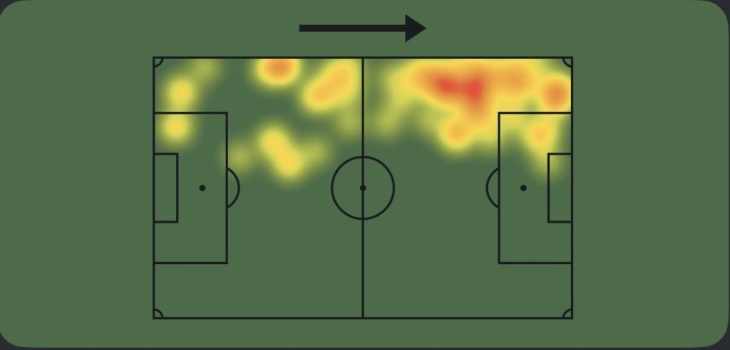Jack Grealish's heat map already shows interesting Everton tweak David ...