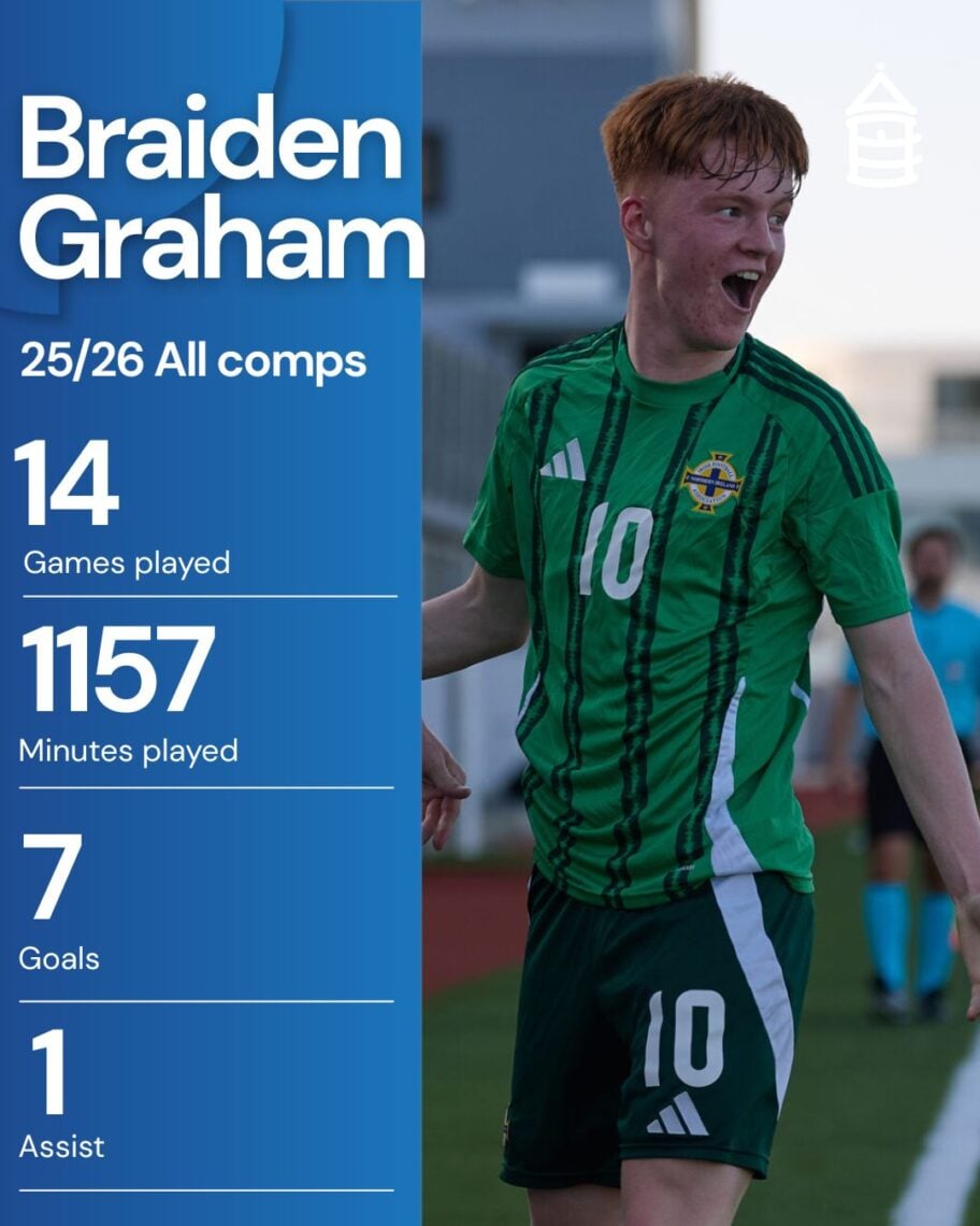 Everton coaches left so impressed as 18-year-old prospect shines in ...