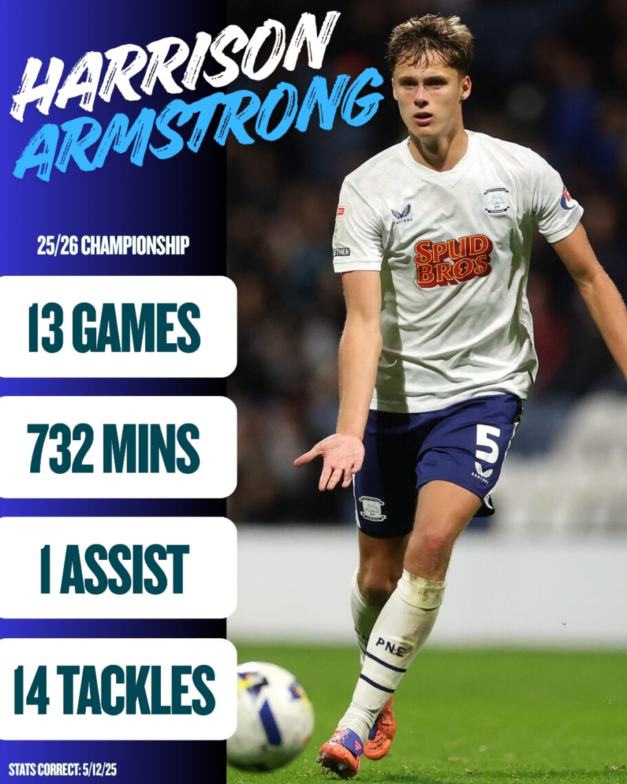 Preston fans are all in agreement on Harrison Armstrong as Everton ...