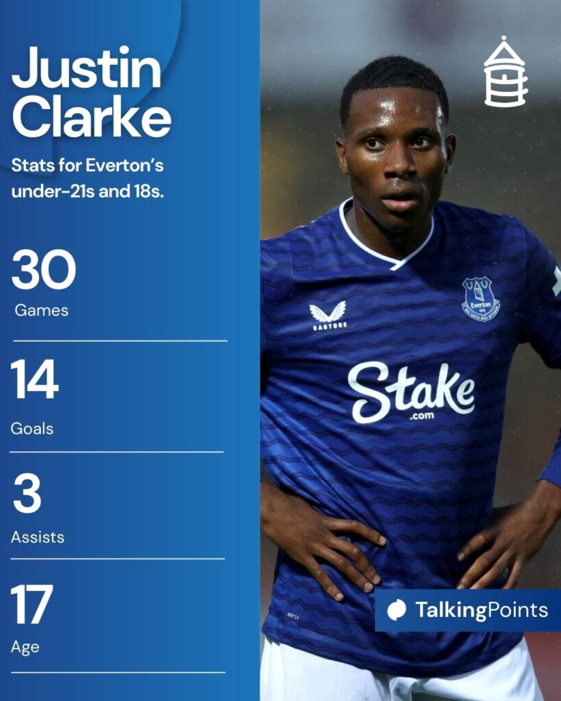 Everton’s 2026 vision: How Reuben Gokah became the face of the club’s ...