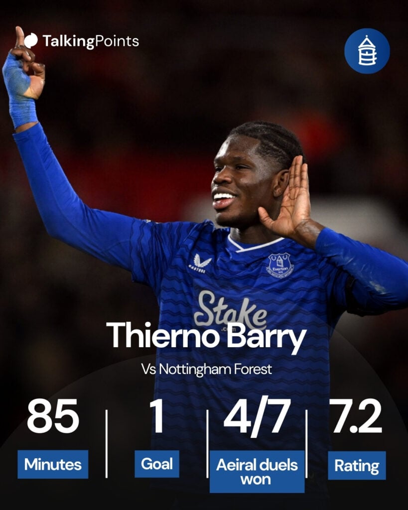 Everton's Thierno Barry issues five-word Forest dig that won't please ...
