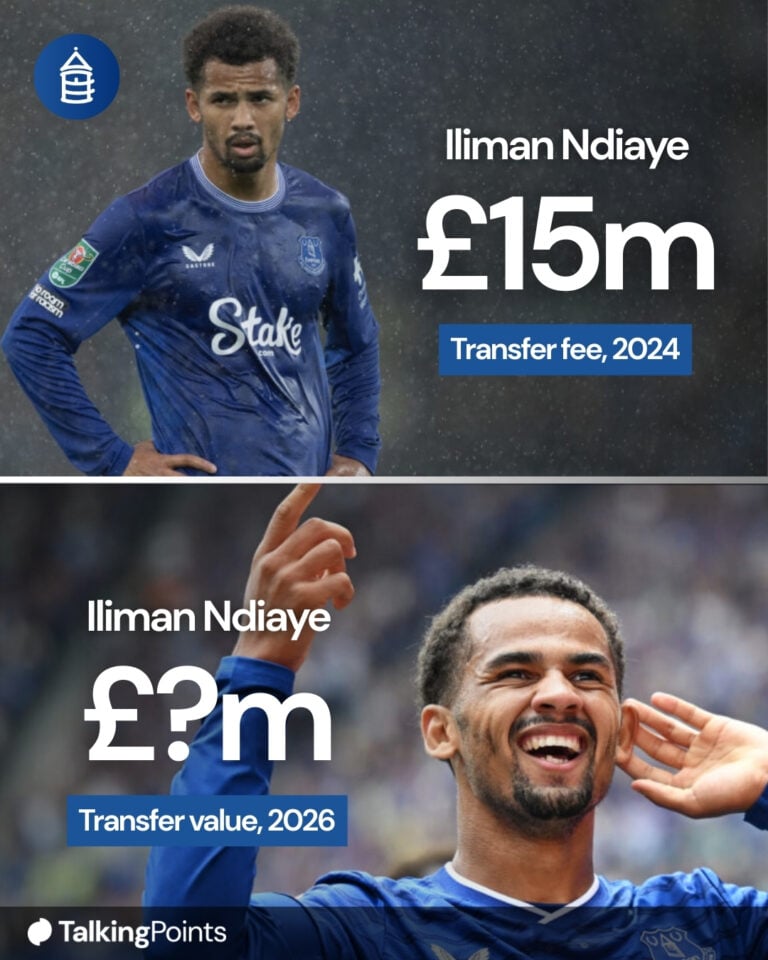 Iliman Ndiaye names Beto as one of his best friends at Everton after ...
