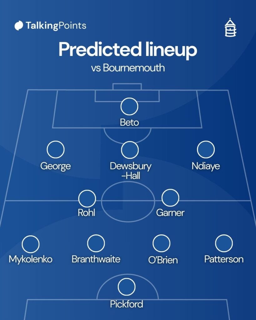 David Moyes hints how Tyler Dibling and Adam Aznou can play more ...