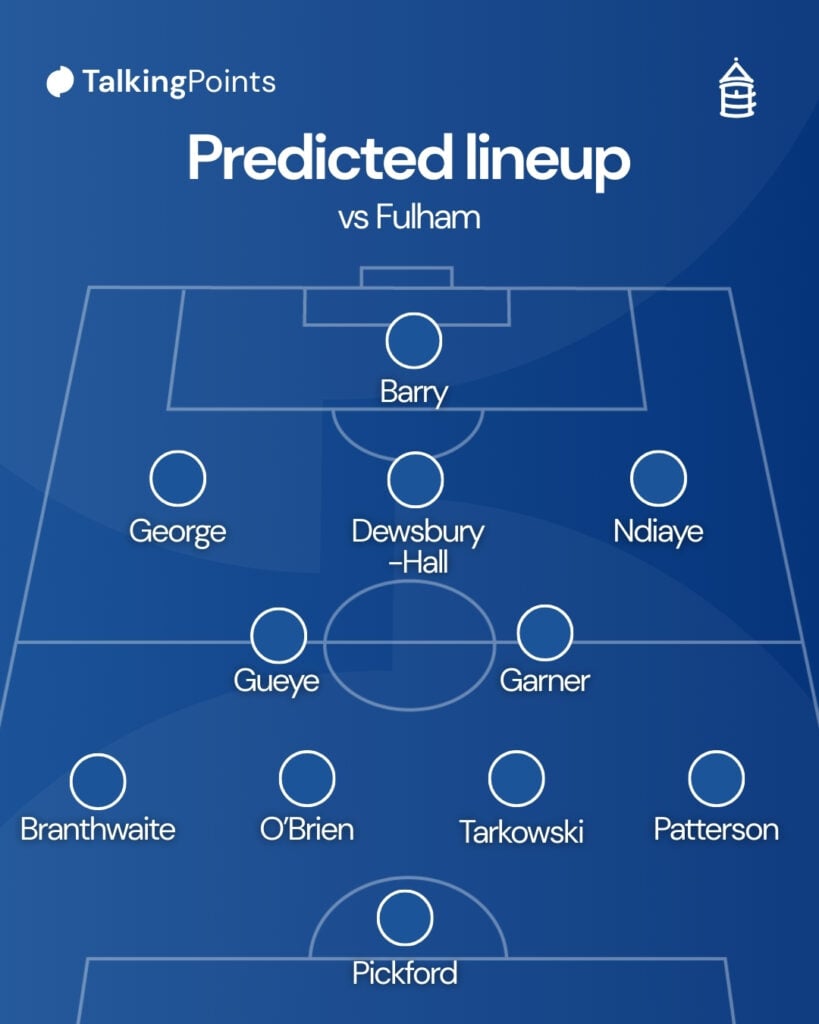 Everton predicted XI vs Fulham as David Moyes makes big Tyrique George ...