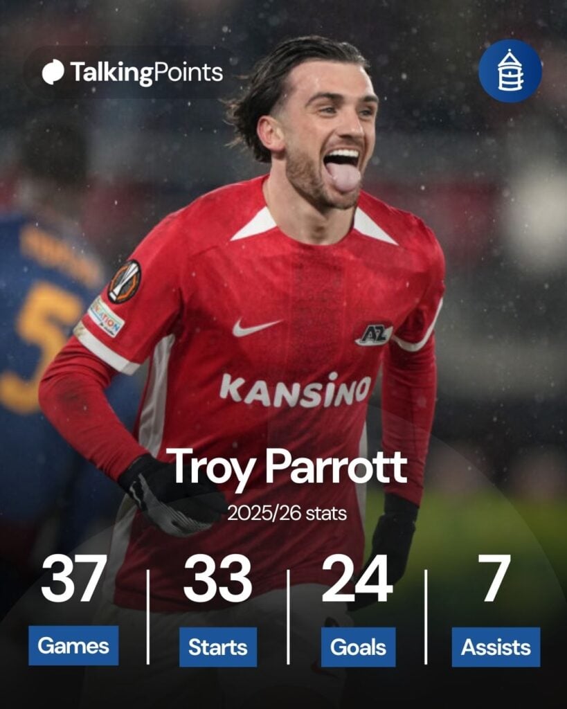 Everton fans give their verdict on the potential Troy Parrott signing ...